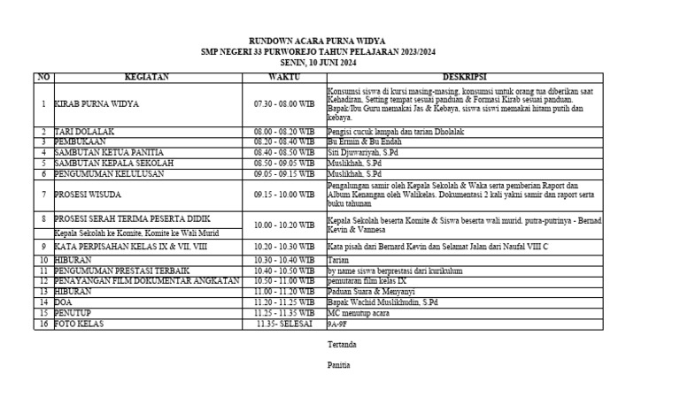 Draft Acara Purna Widya 2024 | PDF