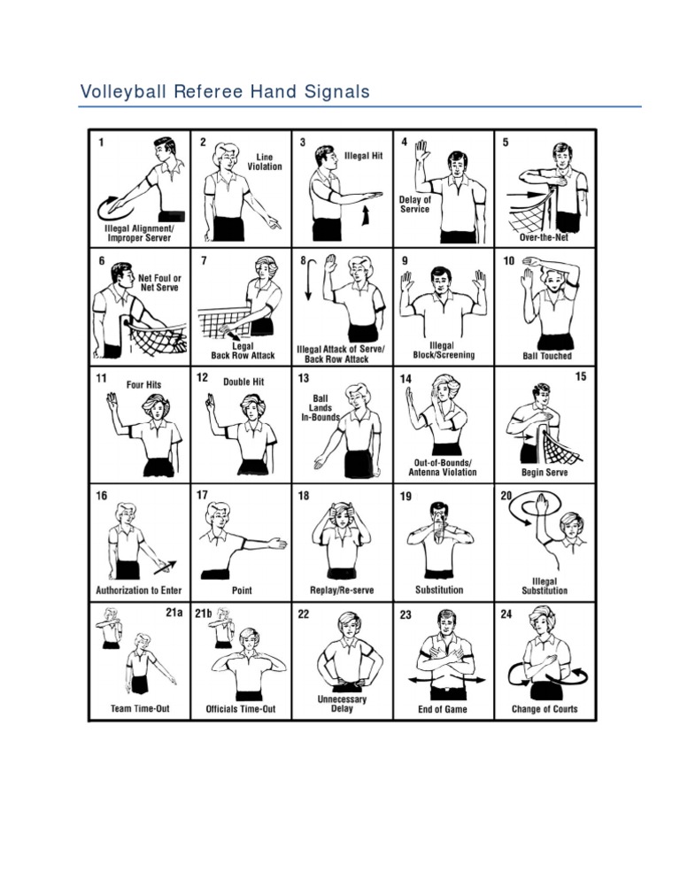 Volleyball Referee Hand Signals Guide Pdf 0532
