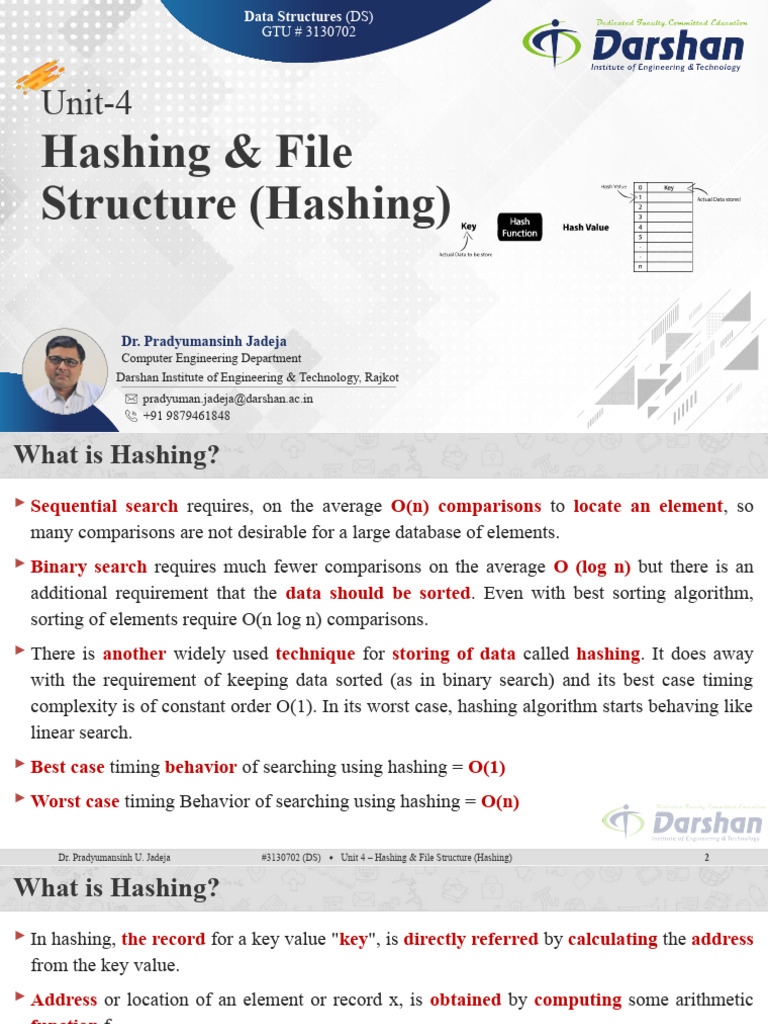 Unit 4 Hashing And File Structure Part 1 Hashing Pdf Time Complexity Algorithms And Data 5111