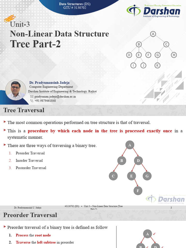 Unit 3 Non Linear Data Structure Part 2 Tree Ii Pdf Computer Programming Algorithms