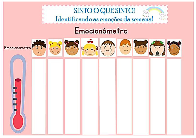 Emocionômetro | PDF