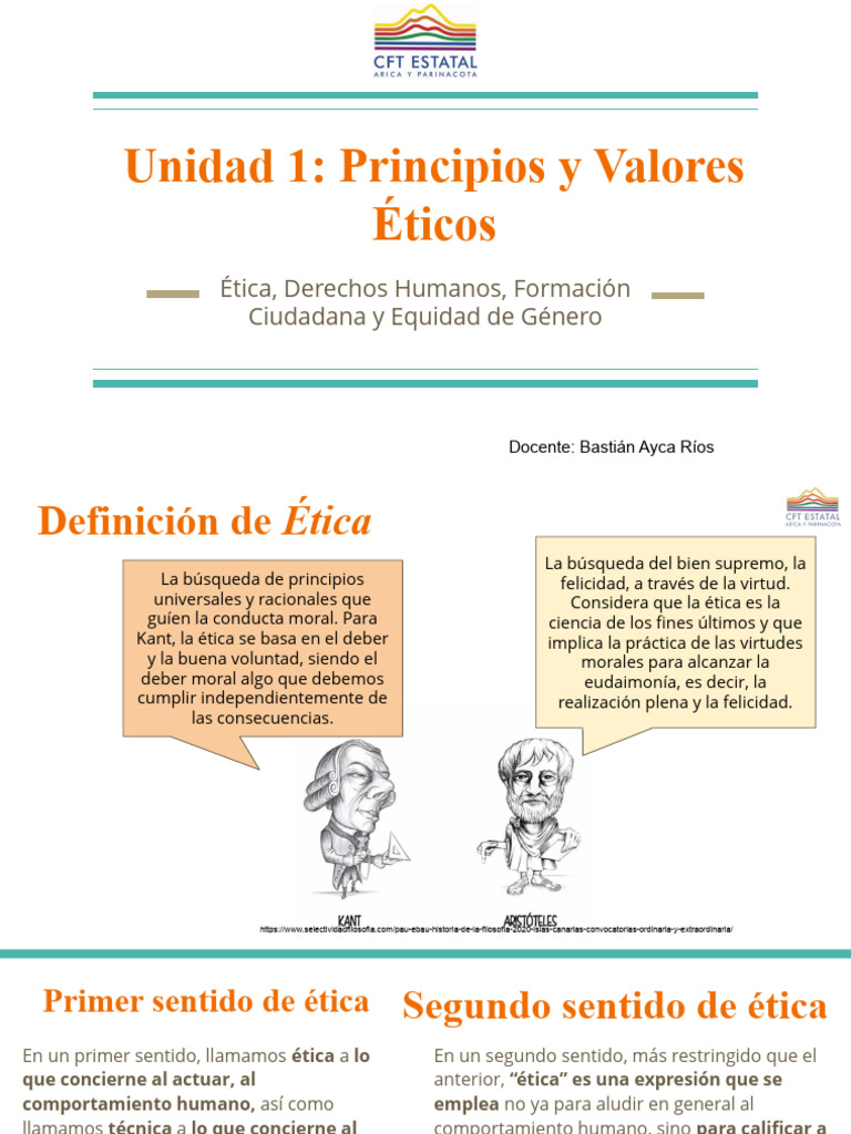 1 | Descargar gratis PDF | Moralidad | Comportamiento