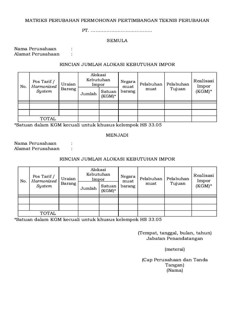 Matriks Perubahan | PDF | Pengelolaan Keuangan & Uang
