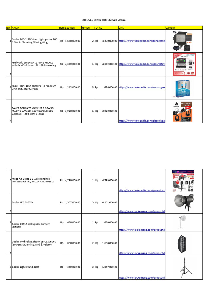 Rab Alat DKV | PDF | Electronics | Television Technology