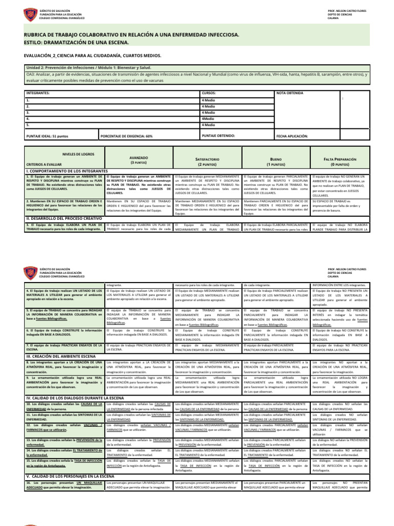 6 - Eval - 2 - Rúbrica Escena - Enfermedad - 4MBG | PDF | Inmunología | Salud pública