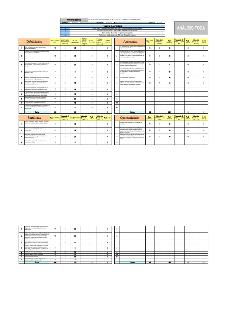 5.DOC-E-002.05 Rev. 01 Matriz de Identificacion y Evaluacion de Riesgos ...