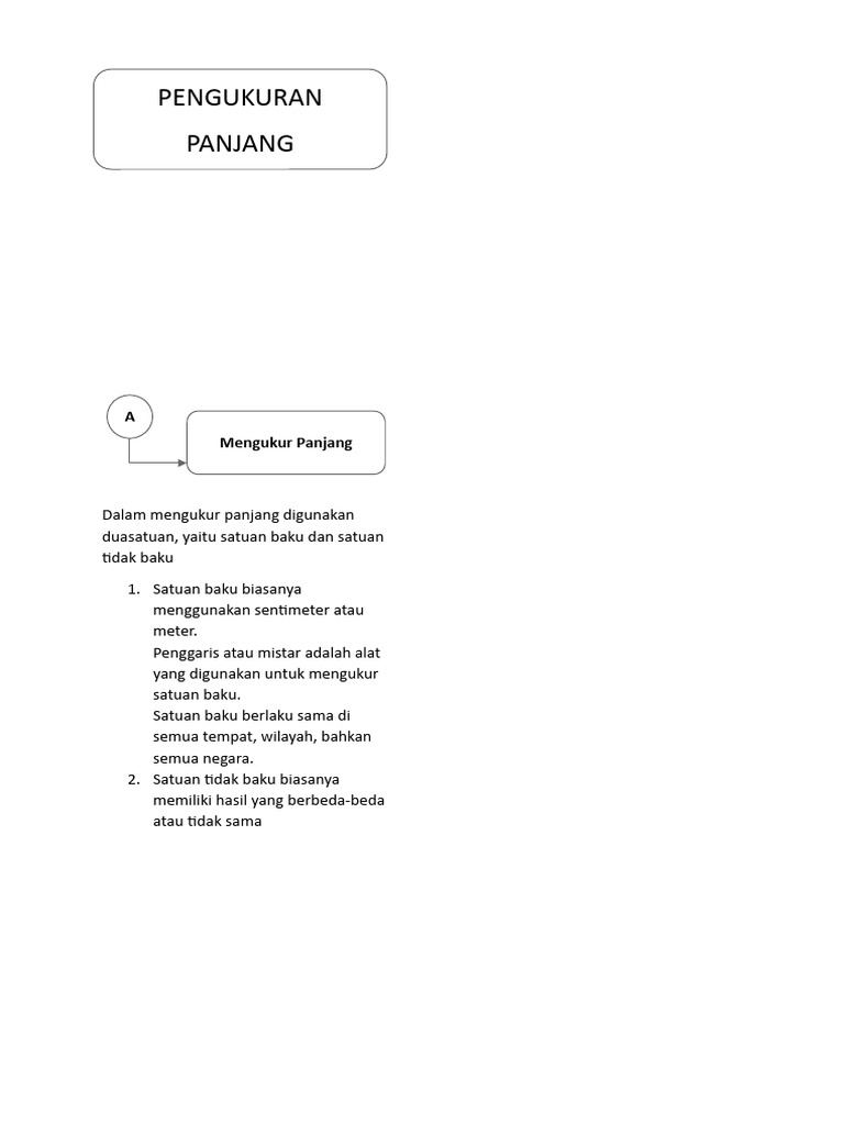 Materi Pengukuran Panjang | PDF