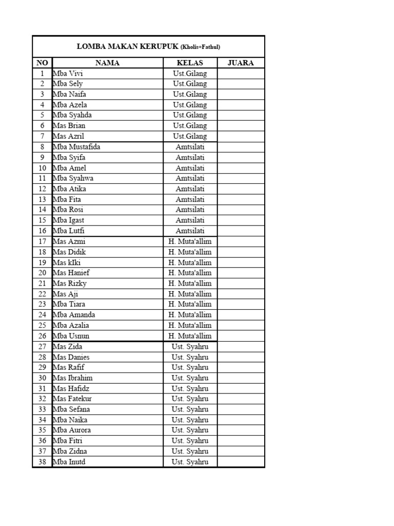 SPBP Lomba Agustus | PDF