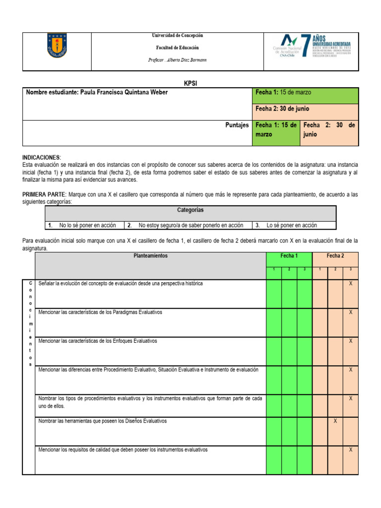 Kpsi (2) - Paula Quintana Weber | Descargar gratis PDF | Evaluación ...