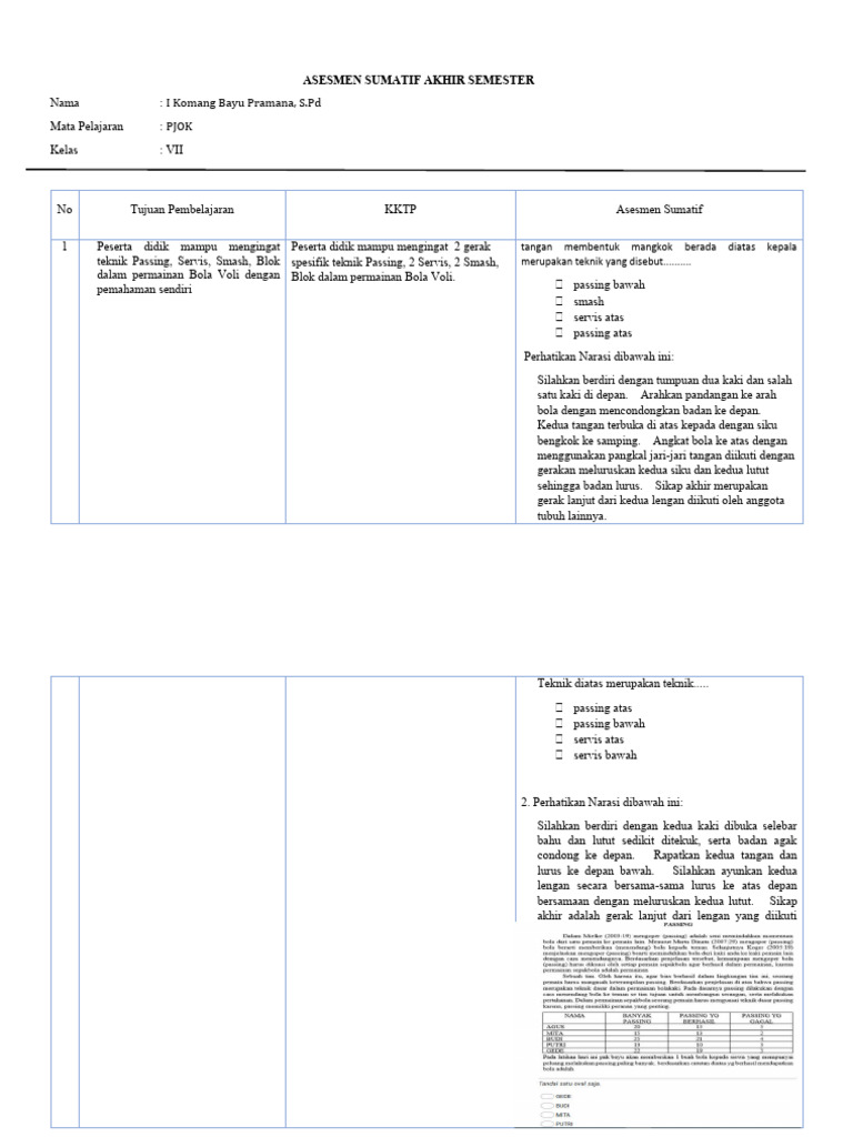 Asesmen Asesmen Sumatif Akhir Semester Genap | PDF