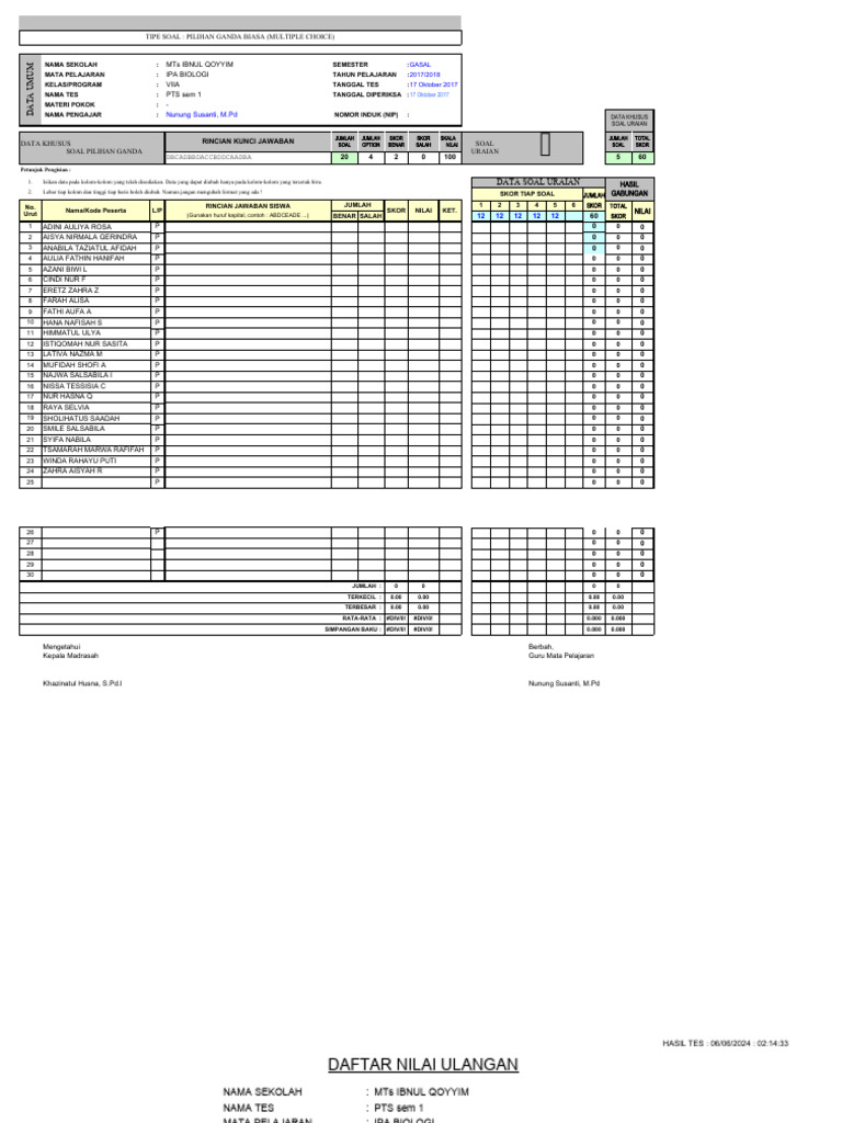 Analisis Mid Sem 1 Kelas 7C | PDF