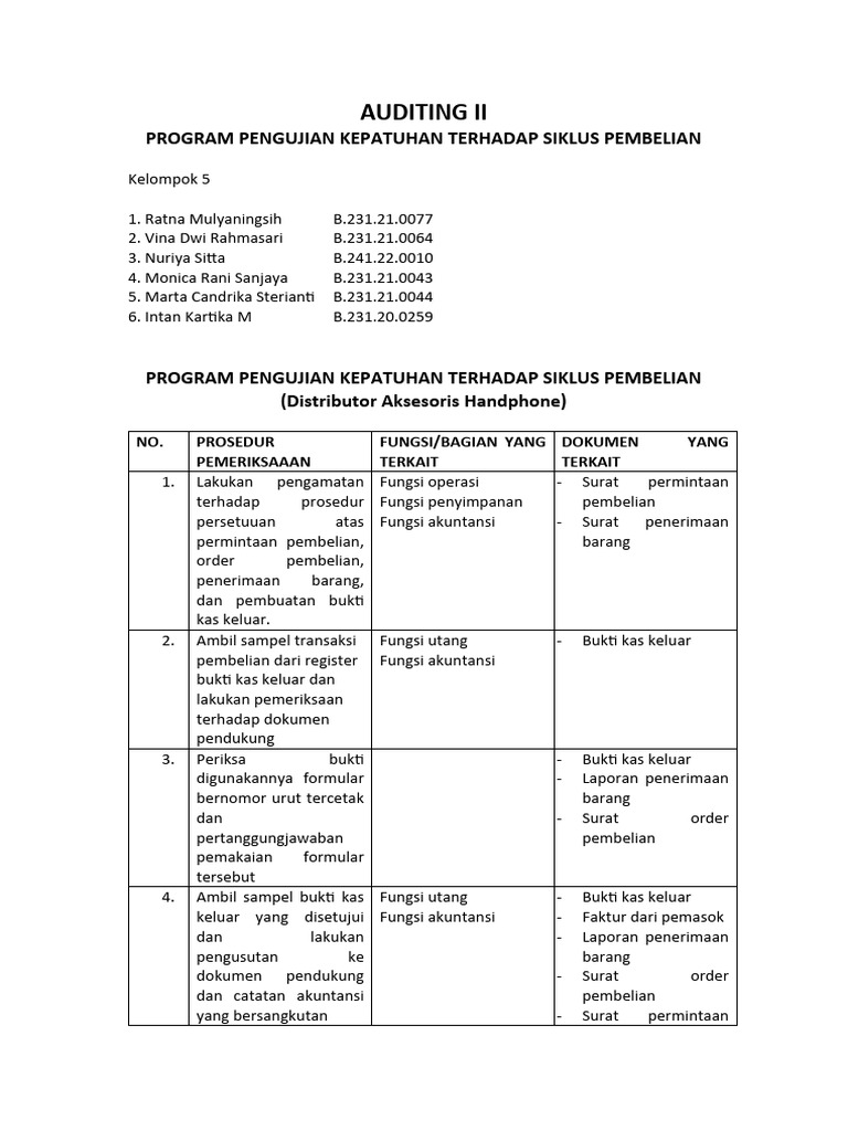 AUDITING II - Uji Kepatuhan Siklus Pembelian - Kel5 | PDF