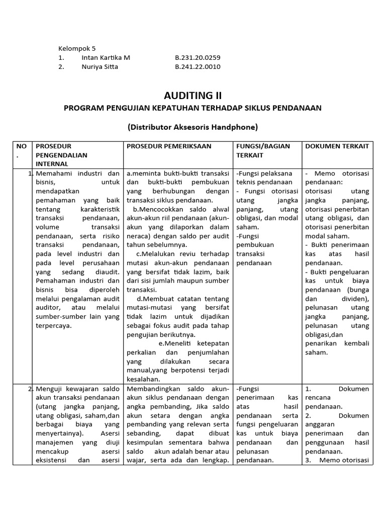AUDITING II - Uji Kepatuhan Siklus Pendanaan | PDF