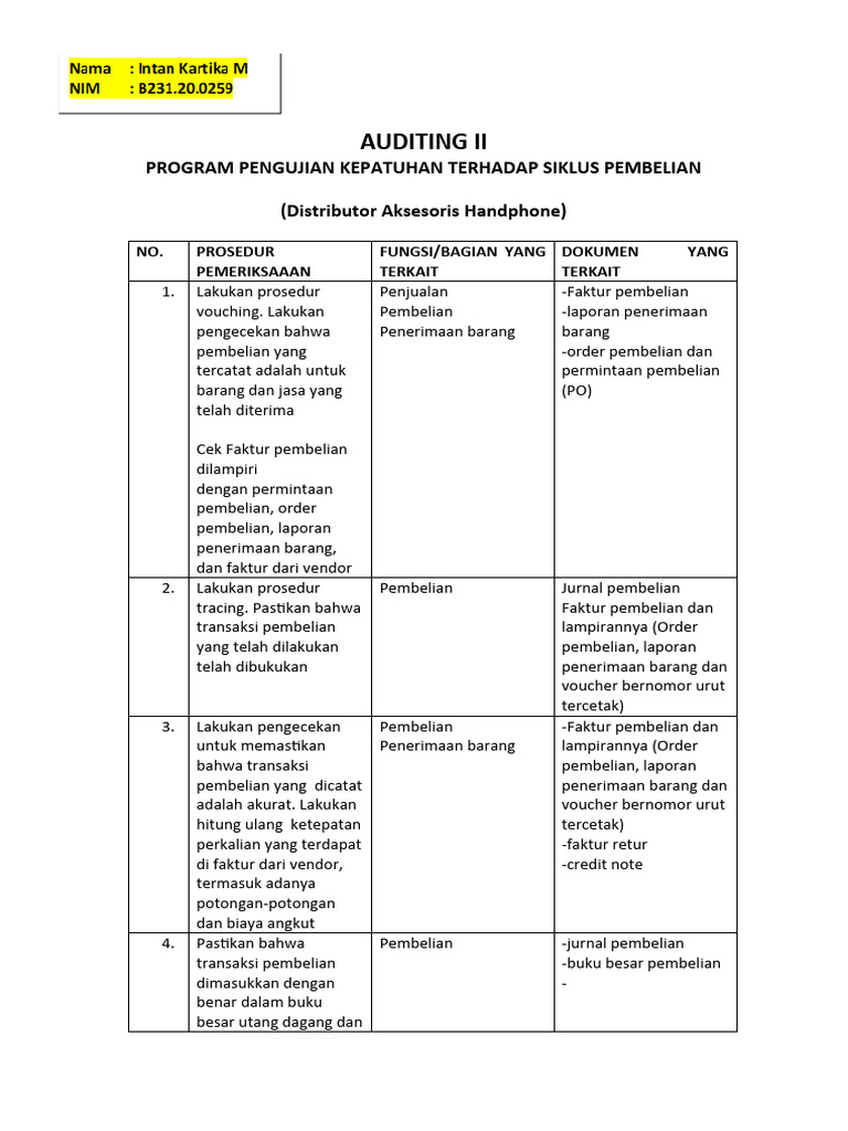 AUDITING II - Uji Kepatuhan Siklus Pembelian | PDF