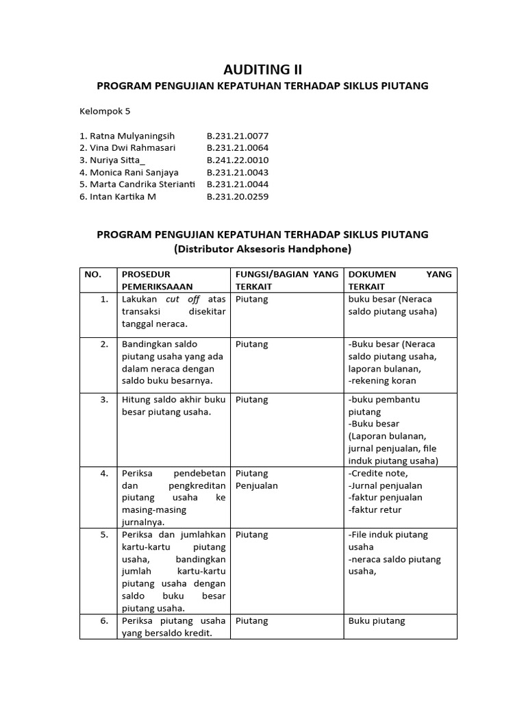 Audit Kepatuhan Siklus Piutang Usaha | PDF