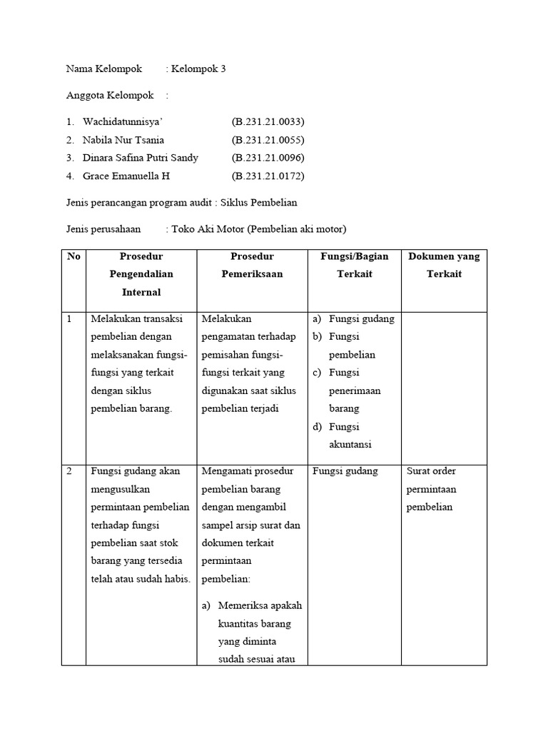 Prosedur Audit Siklus Pembelian | PDF