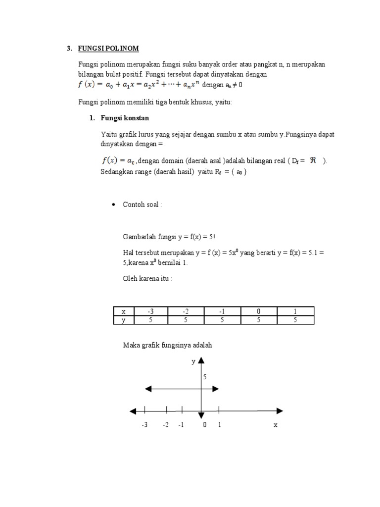 Fungsi Polinom | PDF