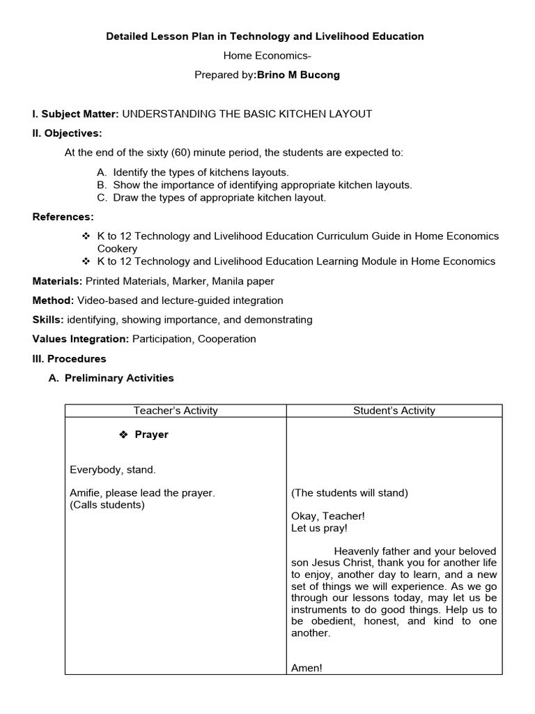 Detailed Lesson Plan in Technology and Livelihood Education 2 | PDF | Kitchen | Cabinetry