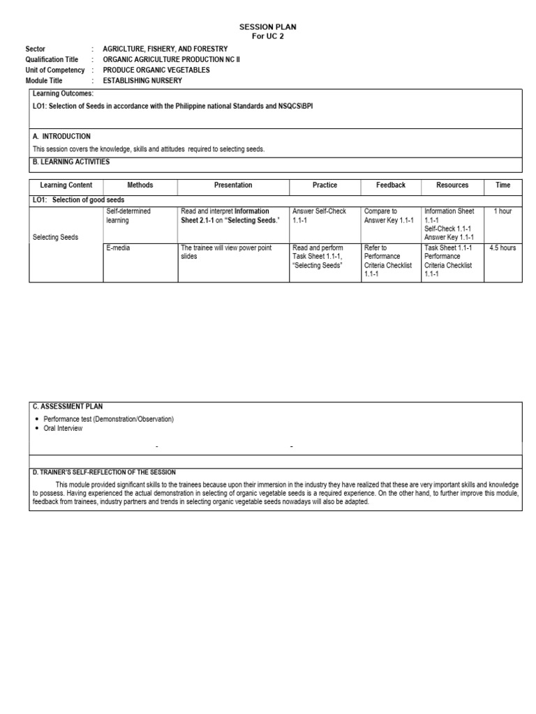 Sesion Plan | PDF | Learning | Cognitive Science