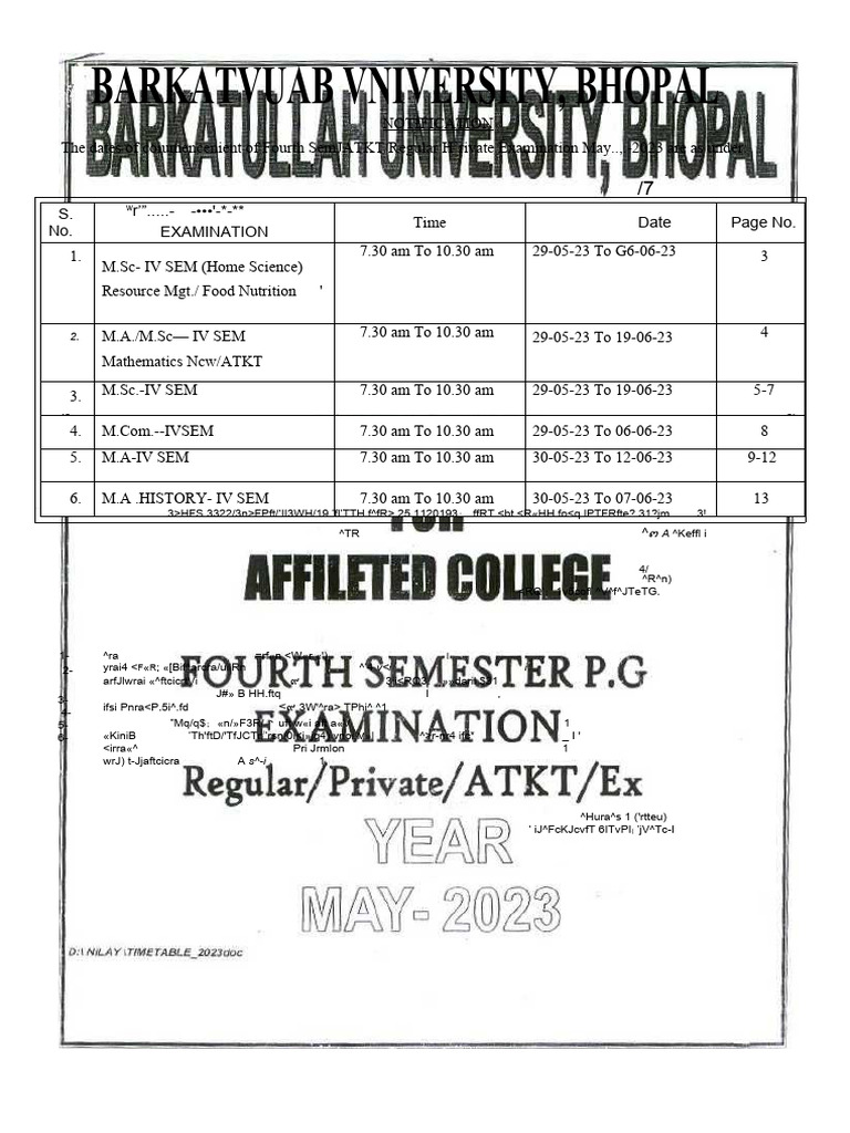 PG 4 Sem Time Table | PDF | Liberal Arts Education