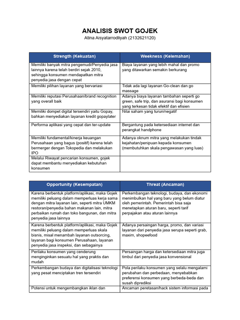 Analisis Swot Gojek | PDF