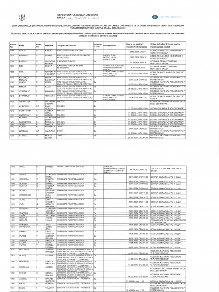 1716501940_Planificare Inspectii Pentru Concursul de Titularizare_sesiunea 2024 | PDF