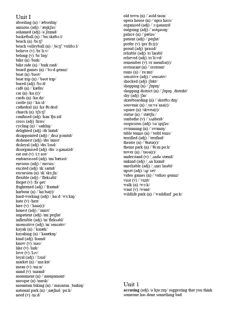 Intermediate English Vocabulary List | PDF