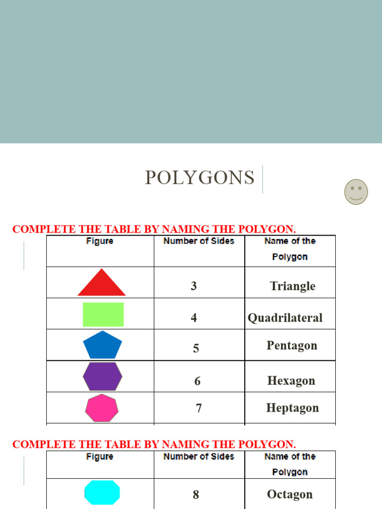 Understanding Polygons and Their Types | PDF | Polygon | Shape