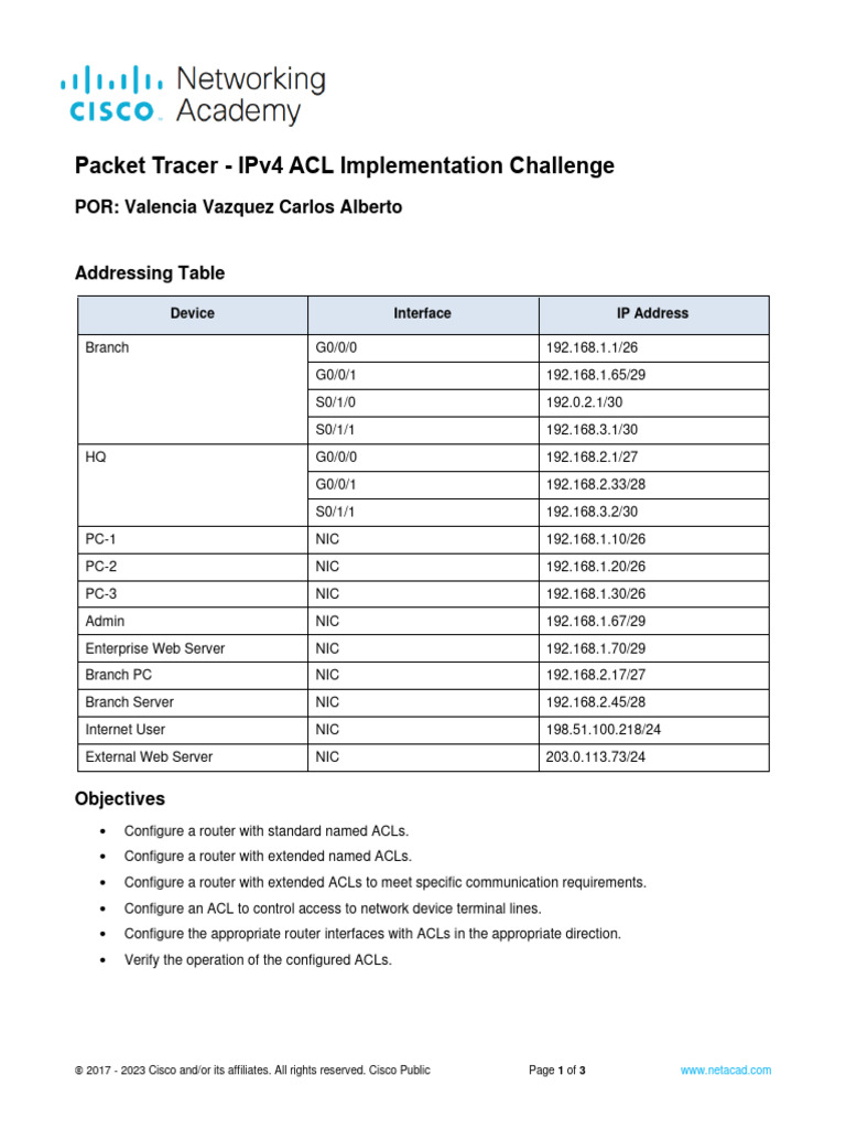 5.5.1 Packet Tracer - IPv4 ACL Implementation Challenge | PDF | Router (Computing) | World Wide Web