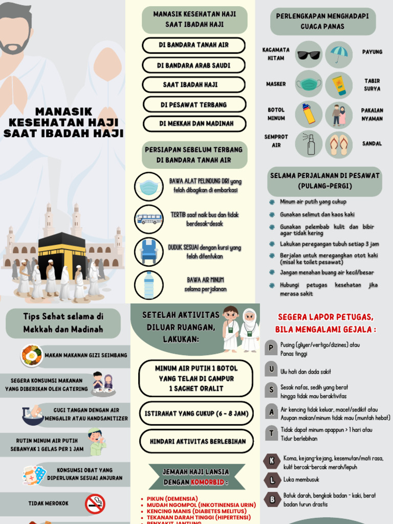 Brosur Persiapan Haji | PDF