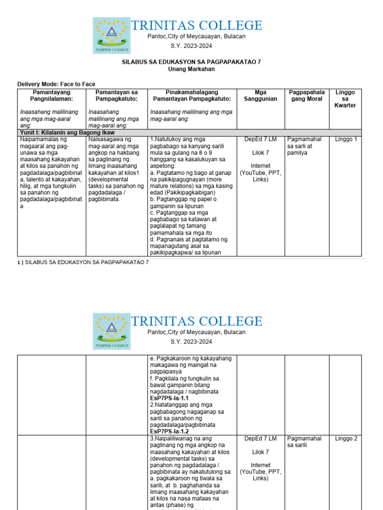 Esp-7 Silabus Q1-Q4 | PDF