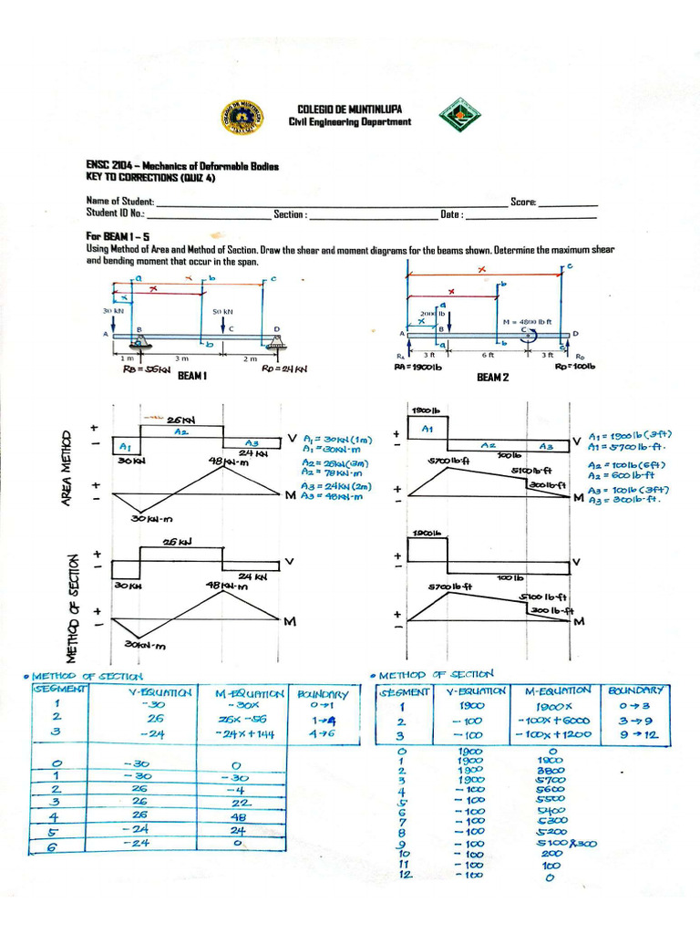 Q4 - Key to Corrections | PDF