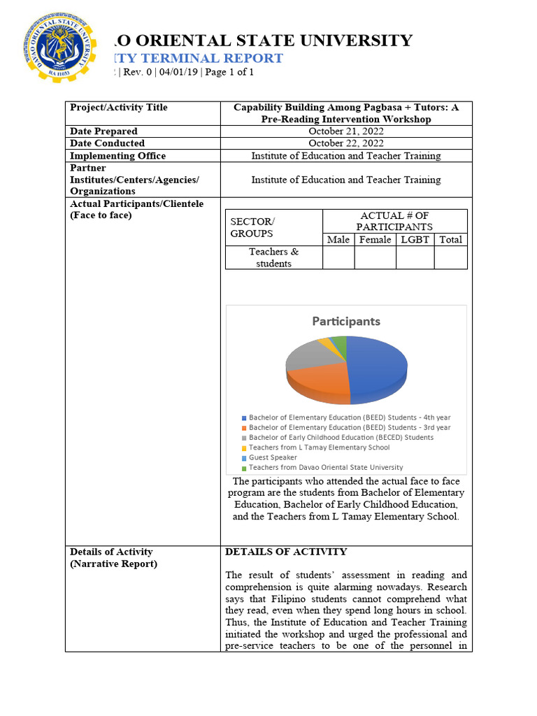 Terminal Report | PDF | Learning | Behavior Modification