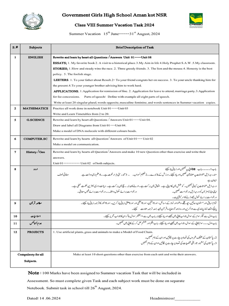 2024 Summer Vacation Task Class 8 | PDF | Linguistics