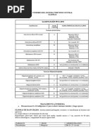 Esquema FOLFOX 4 | PDF | Medicina CLINICA | Medicina