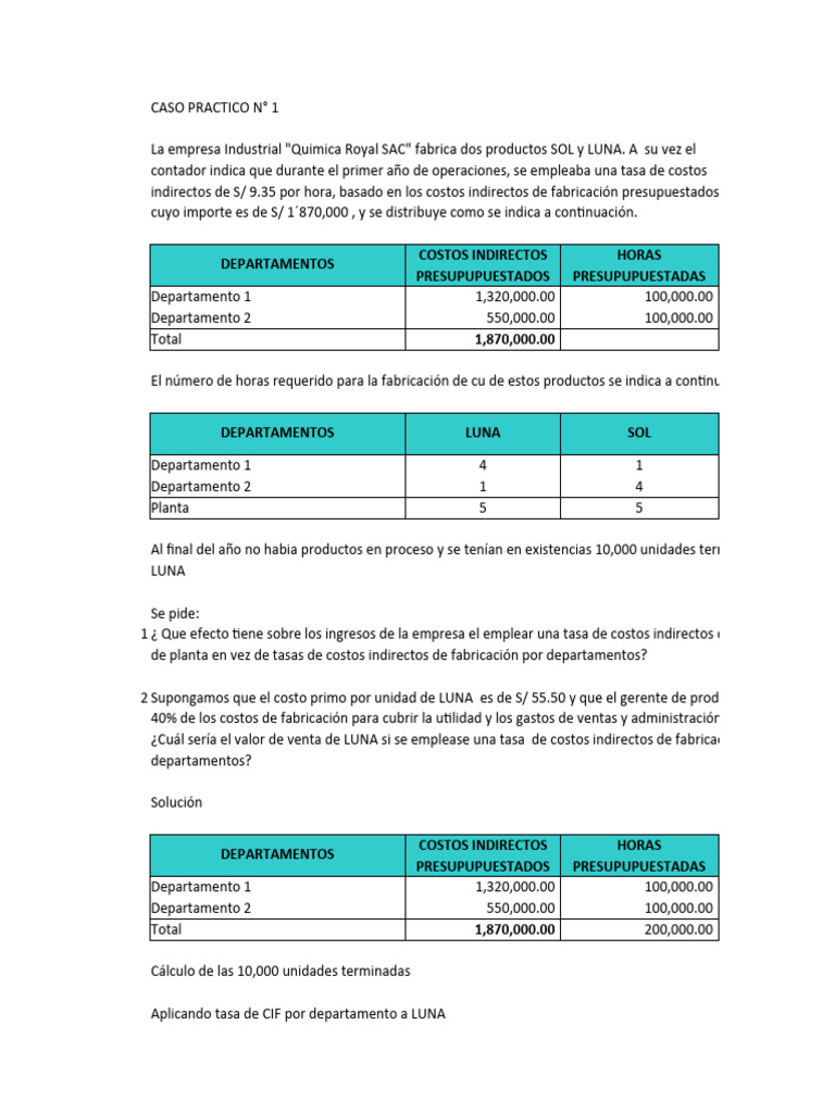 s06.s2 - Elementos de Costos Indirectos de Fabricacion_caso Práctico Cif | PDF | Economias