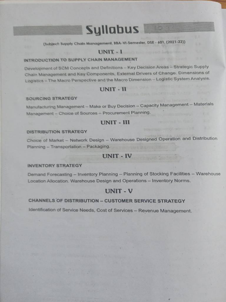SCM Sia 1 Unit | PDF