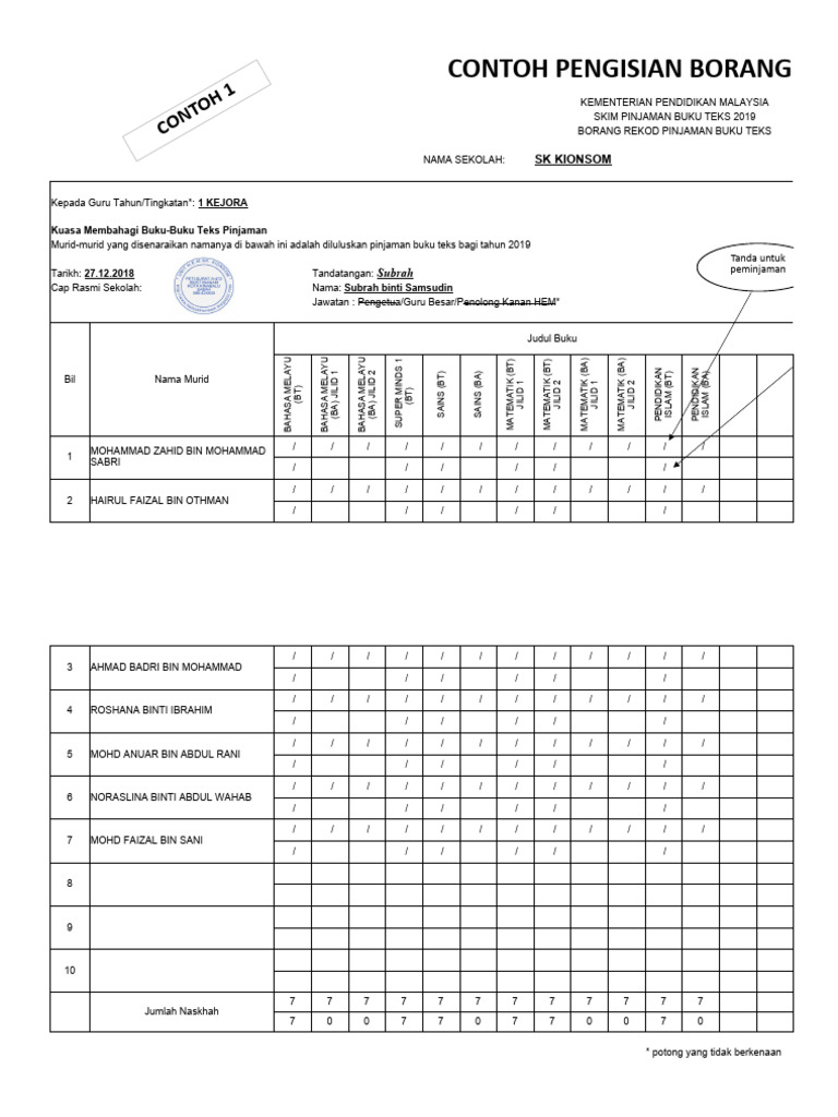 4 Ukm | PDF