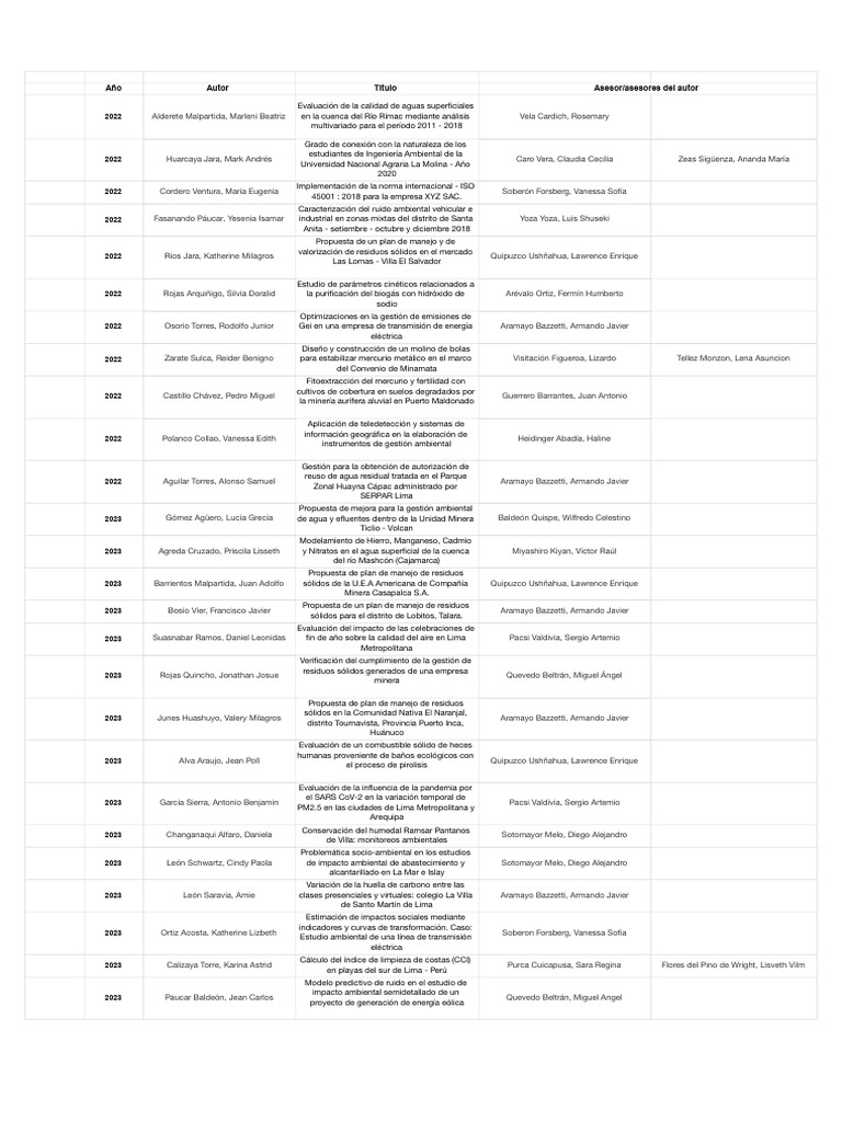 Bioq - Hoja 1 | PDF | Entorno natural | Naturaleza