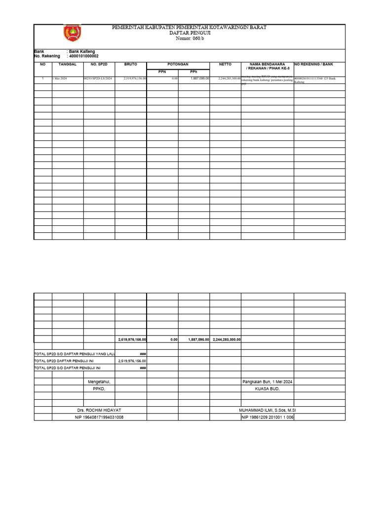 Penguji 60.b 2024 | PDF