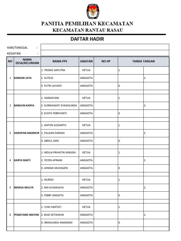 Daftar Hadir PPS | PDF
