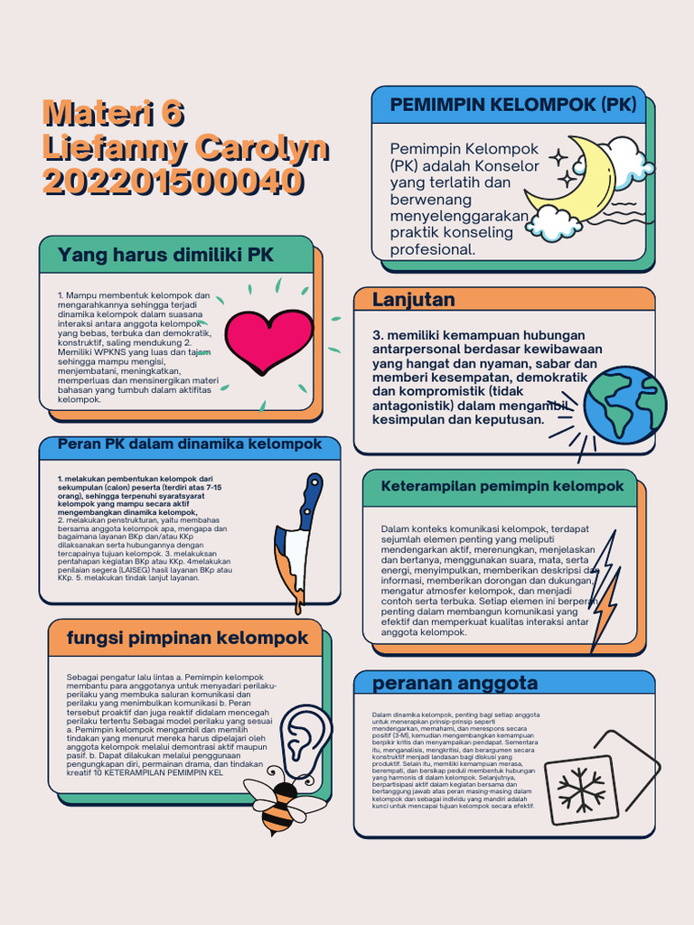 Liefany Materi 6 Mind Mapping | PDF