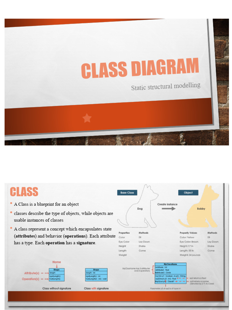 Class Diagram | PDF | Class (Computer Programming) | Inheritance (Object Oriented Programming)
