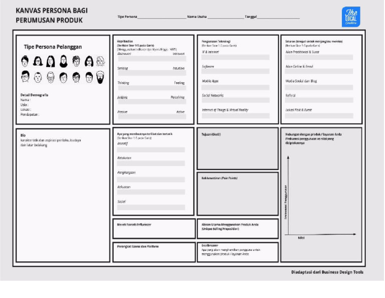Canvas Persona | PDF