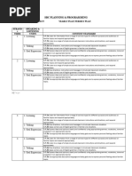 Ghana Lesson Plan Template | PDF