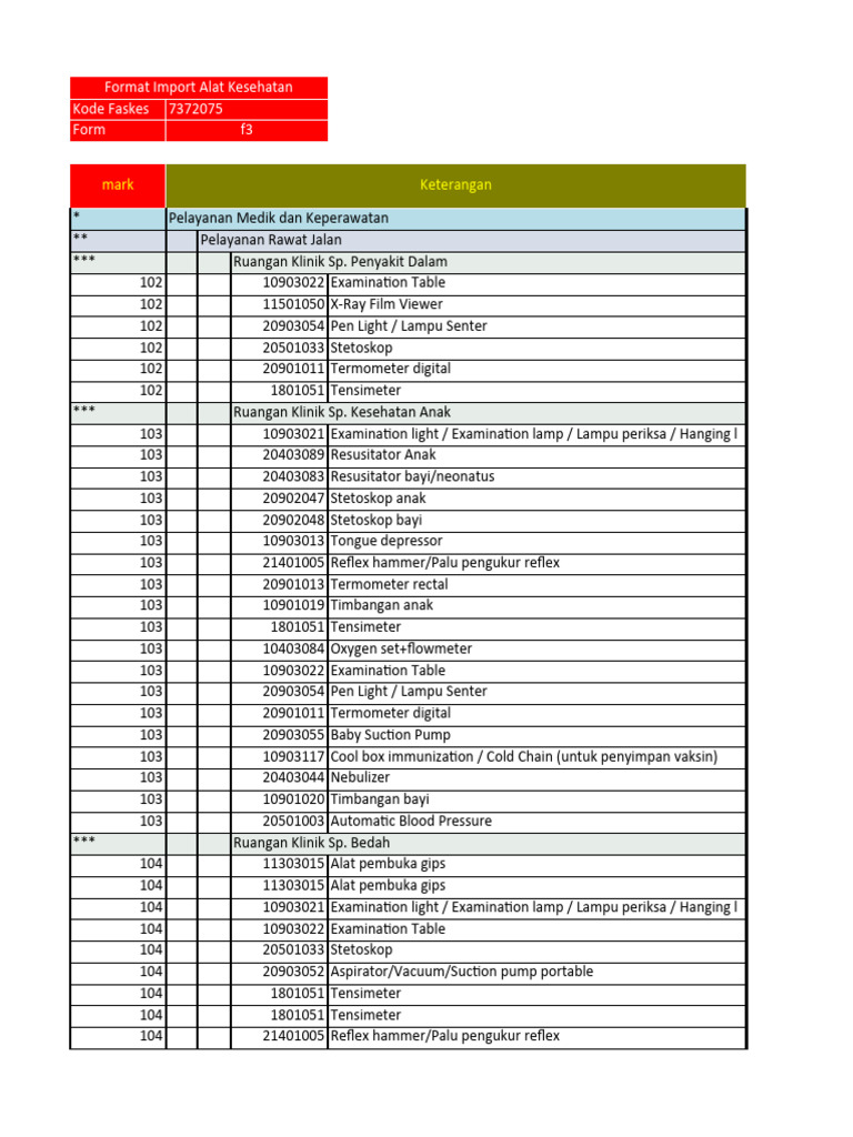Format Import Alkes Januari 2024 | PDF | Neonatal Intensive Care Unit | Medical Specialties