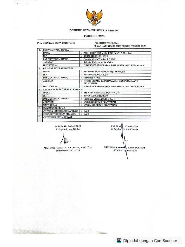 SKP 2023 Andi Lutfi | PDF