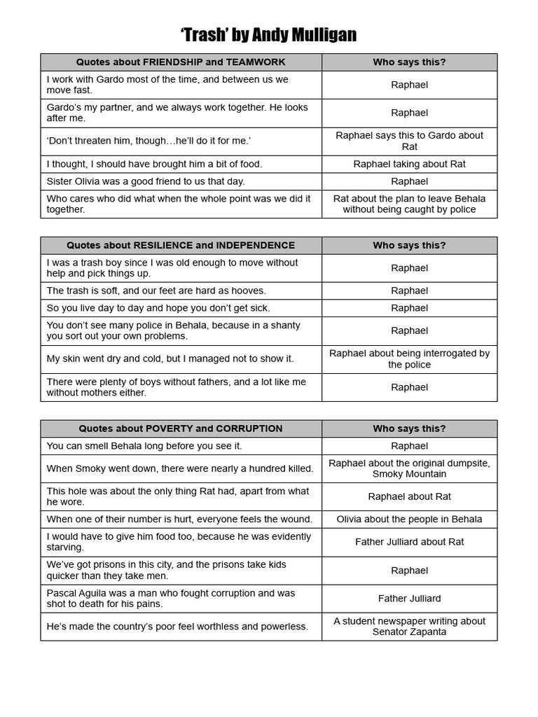 Trash QUOTE SHEET For Exam | PDF