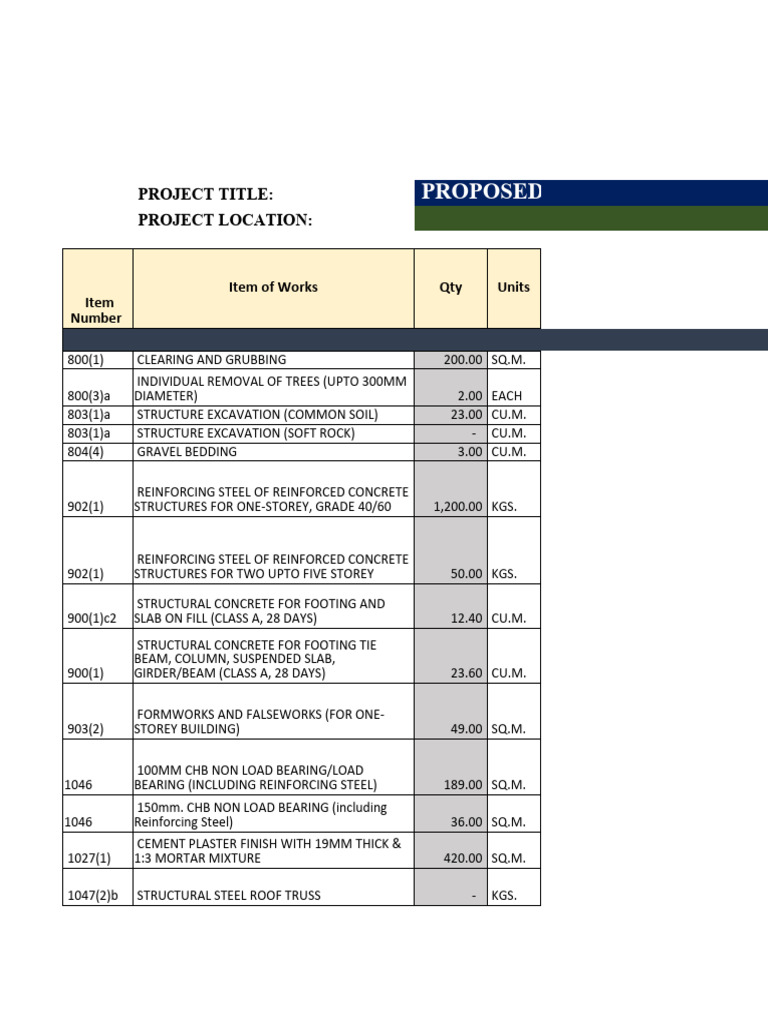 Detailed Unit Price Analysis (DUPA) - Residential 1 | PDF | Roof | Cost