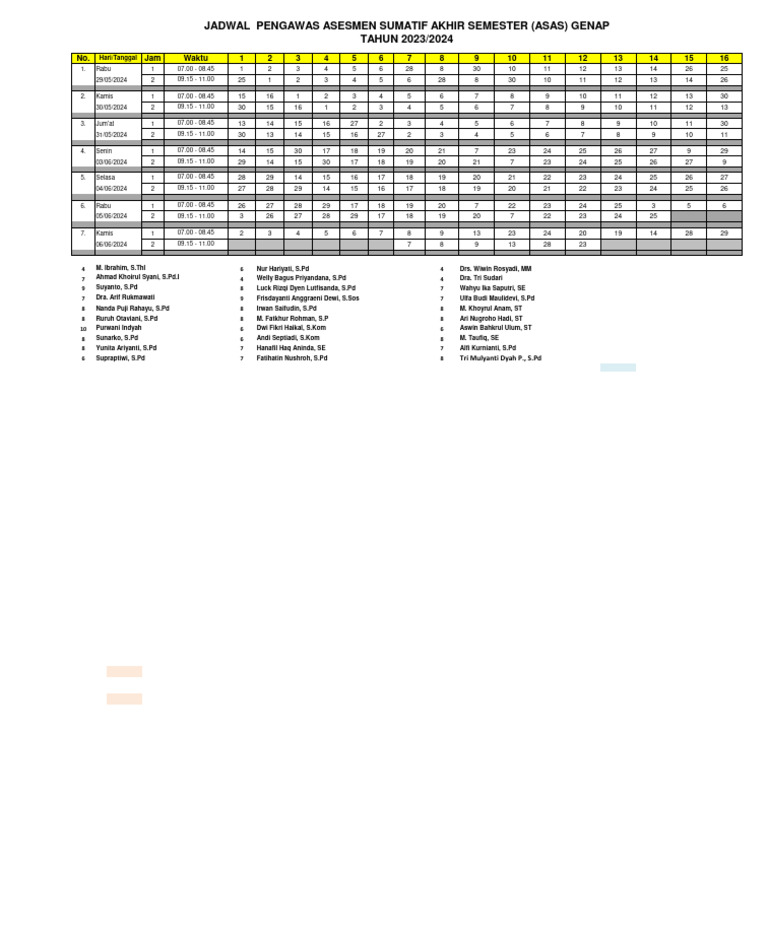 Jadwal Pengawas ASAS Genap | PDF